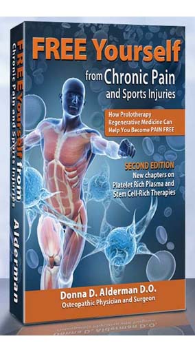 LigaGenix Joint Supplements - Prolotherapy PRP Guide Book